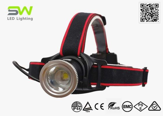 550 Lumen Camping Hunting Headlamp AA Battery Operated