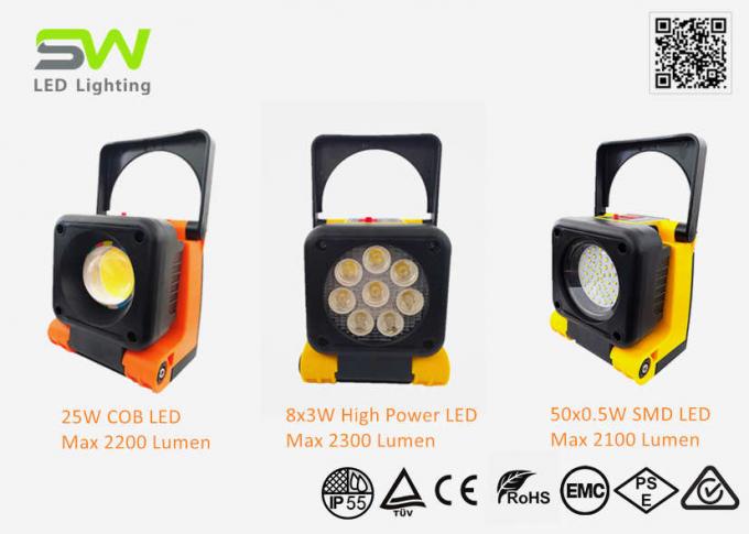 COB Heavy Duty Rechargeable LED Work Light With Handle And Magnet