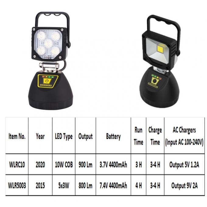 6500K 900lm IP65 Rechargeable Cordless Led Work Light