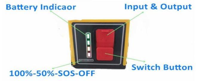 2300 Lumen Cordless AC Powered Flexible LED Inspection Light IP55 Site