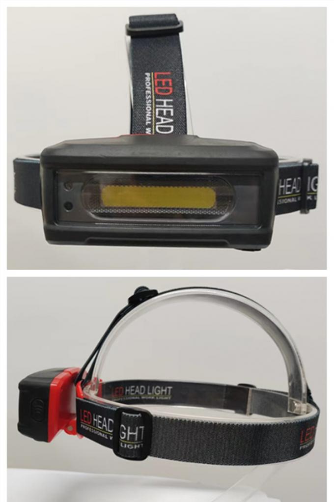 2W COB LED Rechargeable Motion Sensor Headlamp 200 Lumens Wide Flood Beam