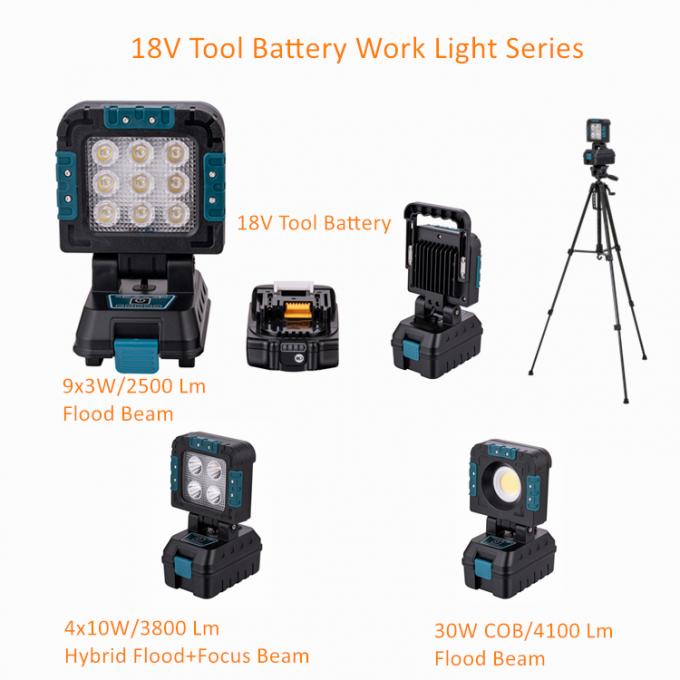 New--18V Work Light Series Powered By Detachable Power Tool Battery Pack